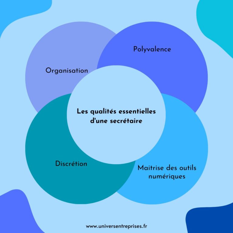 Organisation efficace du travail d'une secrétaire : conseils et astuces
